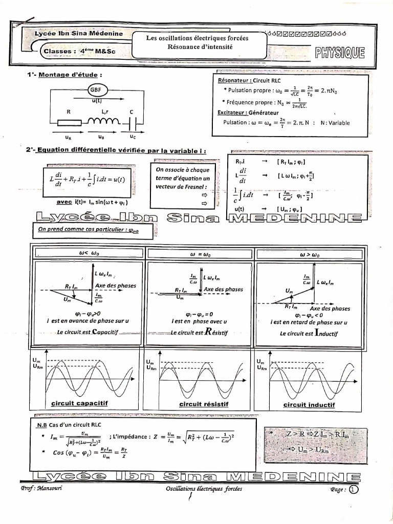 Mansouri - Résumé | PDF