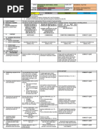 Types of Commission | PDF | Salary | Employment