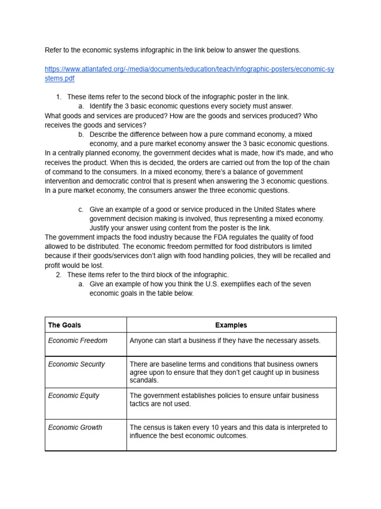 Economic Systems Infographic PDF | PDF | Market Economy | Economics