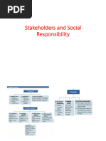 Apple's CSR Stakeholder Strategy | PDF | Corporate Social ...