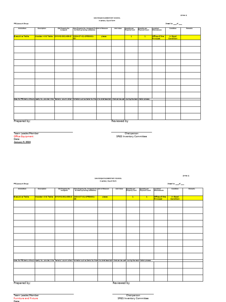 Inventory-Count-Form-Annex-A | PDF | Inventory