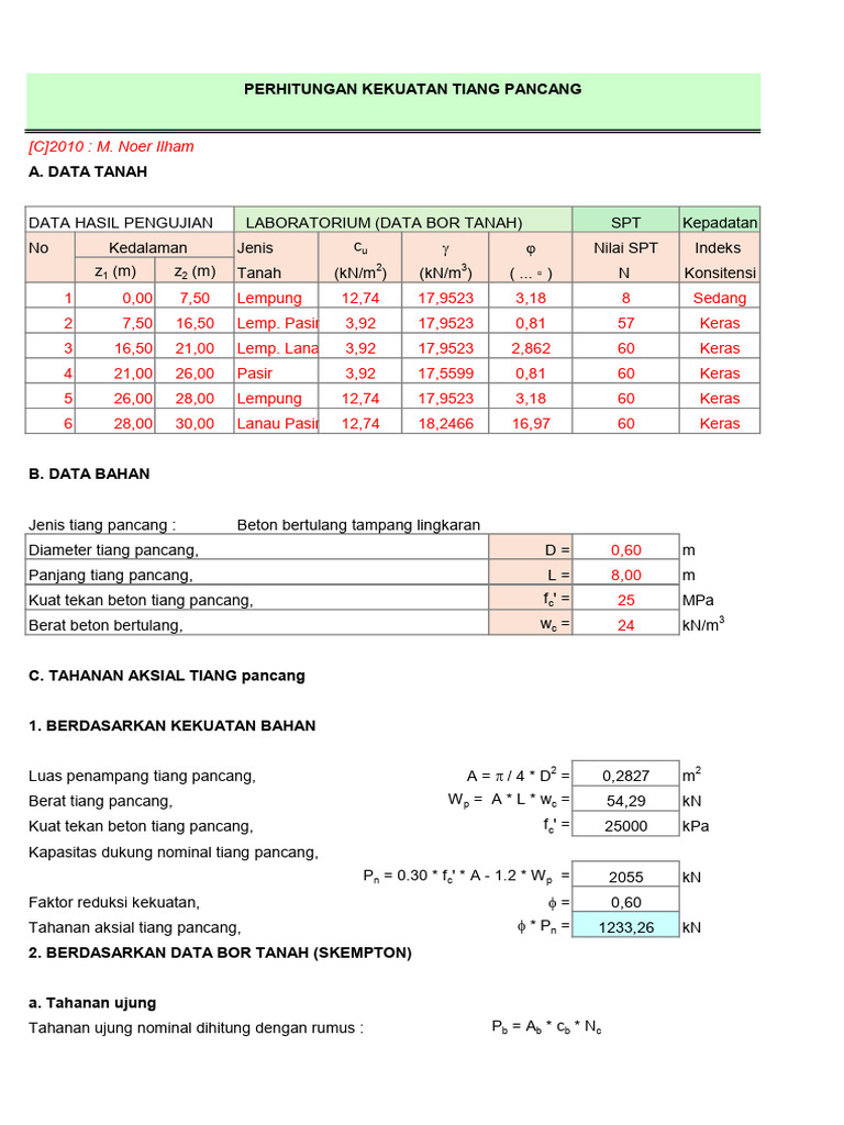 Data Perhitungan Pondasi | PDF