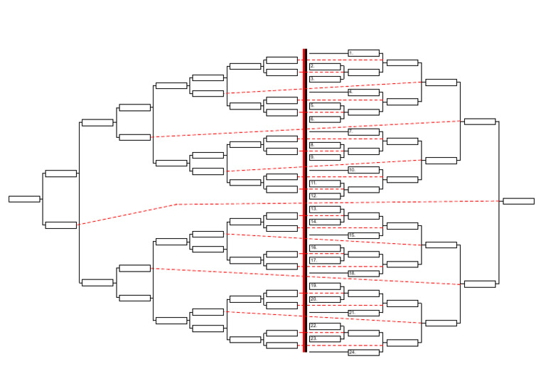 BAGAN 24 Peserta | PDF
