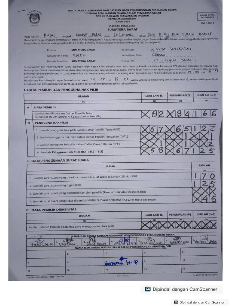C - Hasil Salinan DPD RI - TPS 17 Aripan | PDF