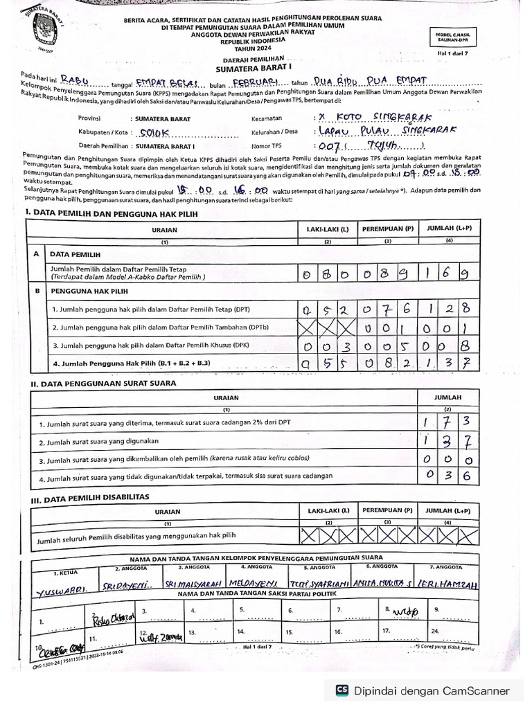 C Salinan DPR RI Tps 07 | PDF
