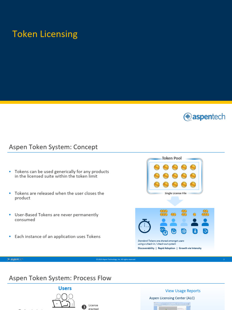 Aspen Token Licensing Overview | PDF | Oil Refinery | Heat Exchanger