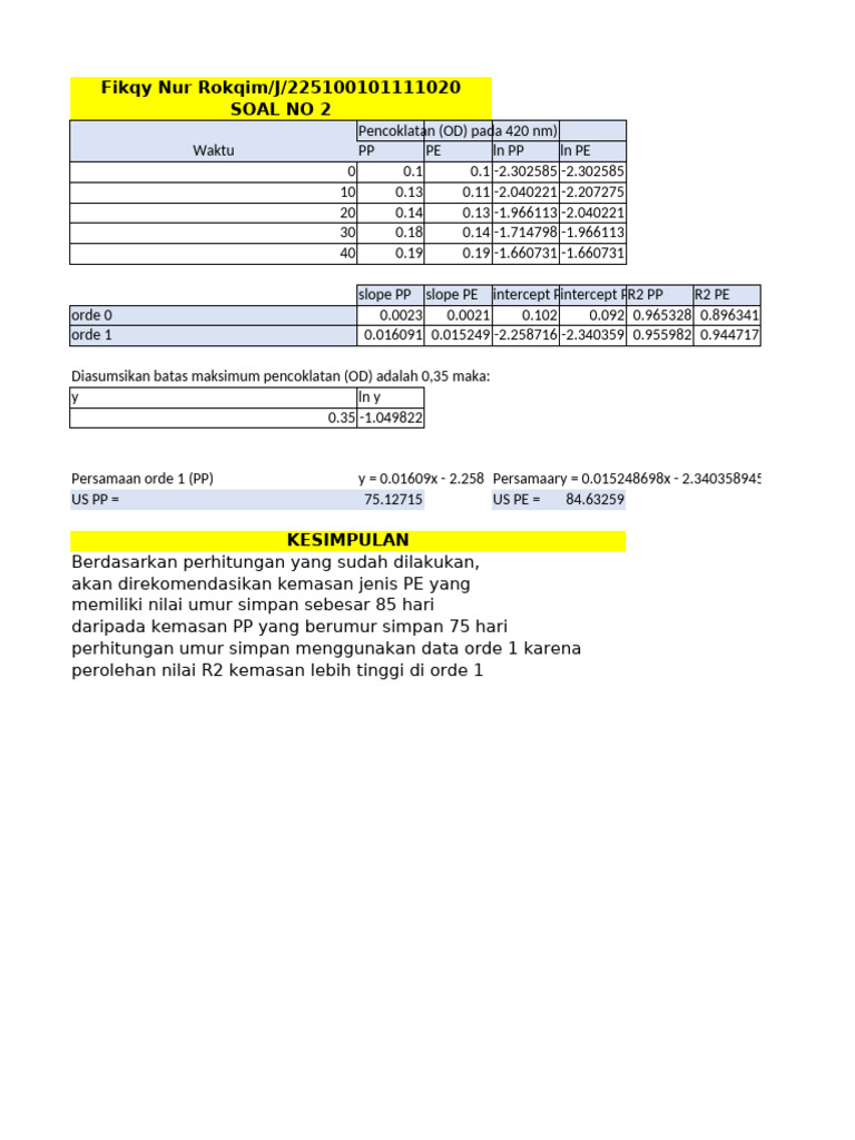 Analisis Umur Simpan Produk Pangan | PDF