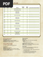 D&D Magic School Symbols Guide | PDF | Mind | Alchemy