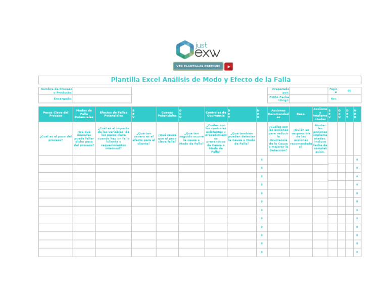 Plantilla AMEF Excel Analisis Modo Efecto Falla | PDF