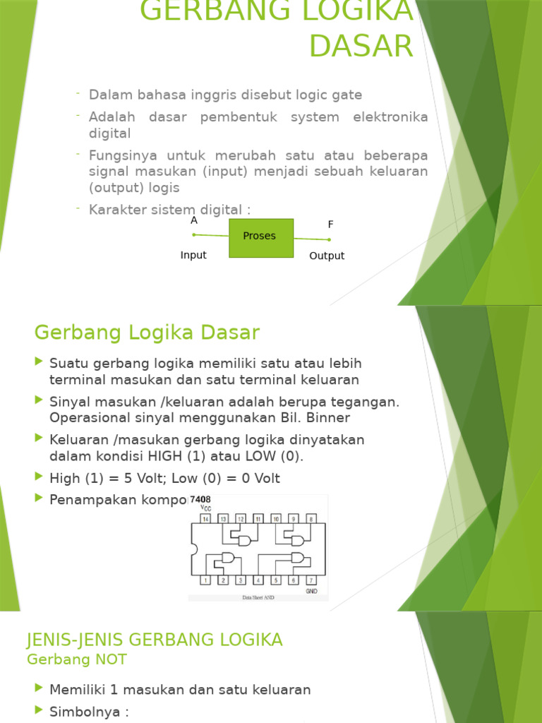 Gerbang Logika Dasar | PDF