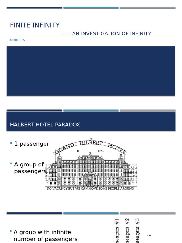 Exploring the Halbert Hotel Paradox | PDF