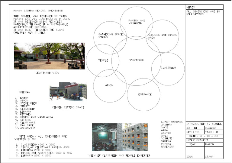 Intro Sheet | PDF