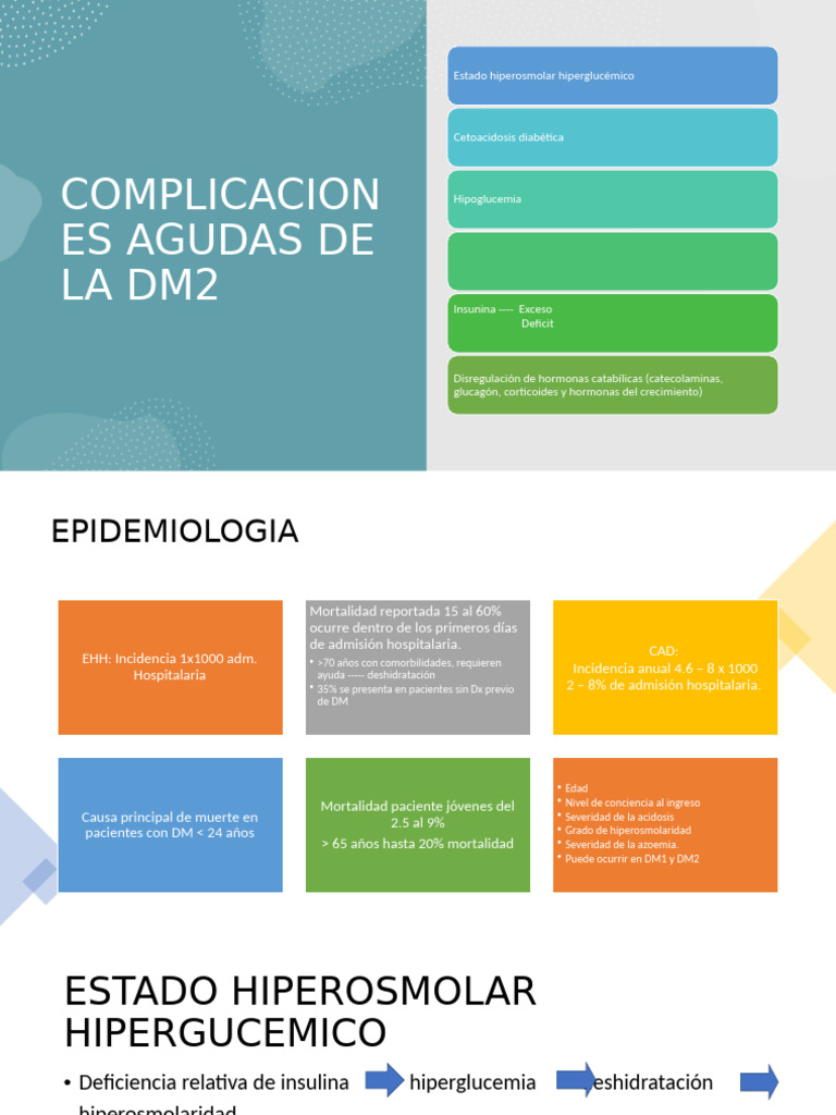 Complicaciones Agudas de La Dm2 | PDF | Hipoglucemia | Especialidades Medicas
