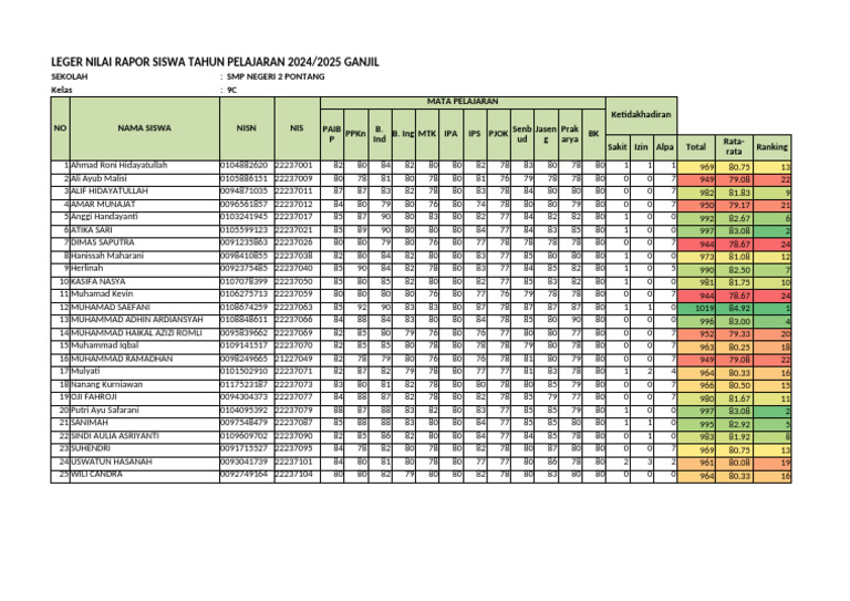 Leger 20241 9C | PDF