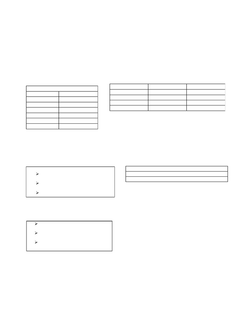 Laporan Harian TGL 03-01-2025 PT. AJB | PDF