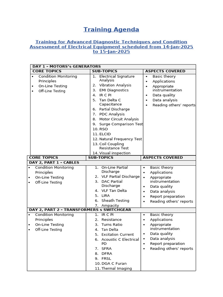 Training Agenda | PDF | Electrical Components | Electrical Engineering