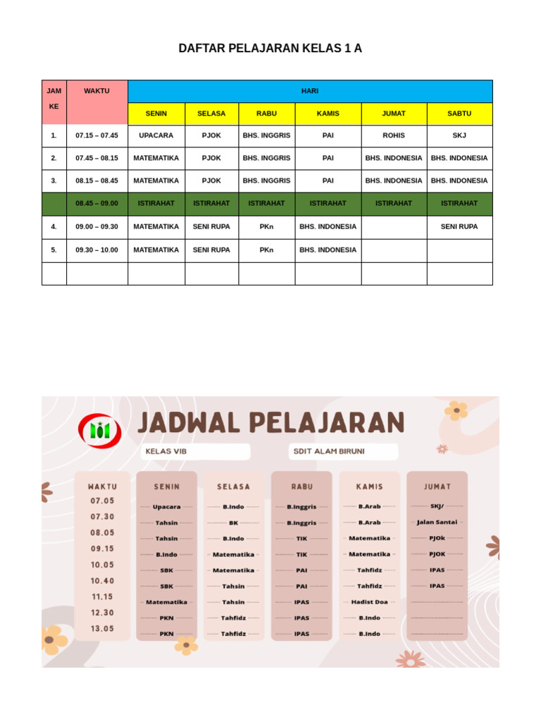 Daftar Pelajaran Kelas 1 A | PDF