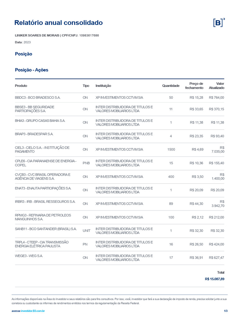 Relatorio Consolidado Anual 2023 | PDF | Dividendo | Investimentos