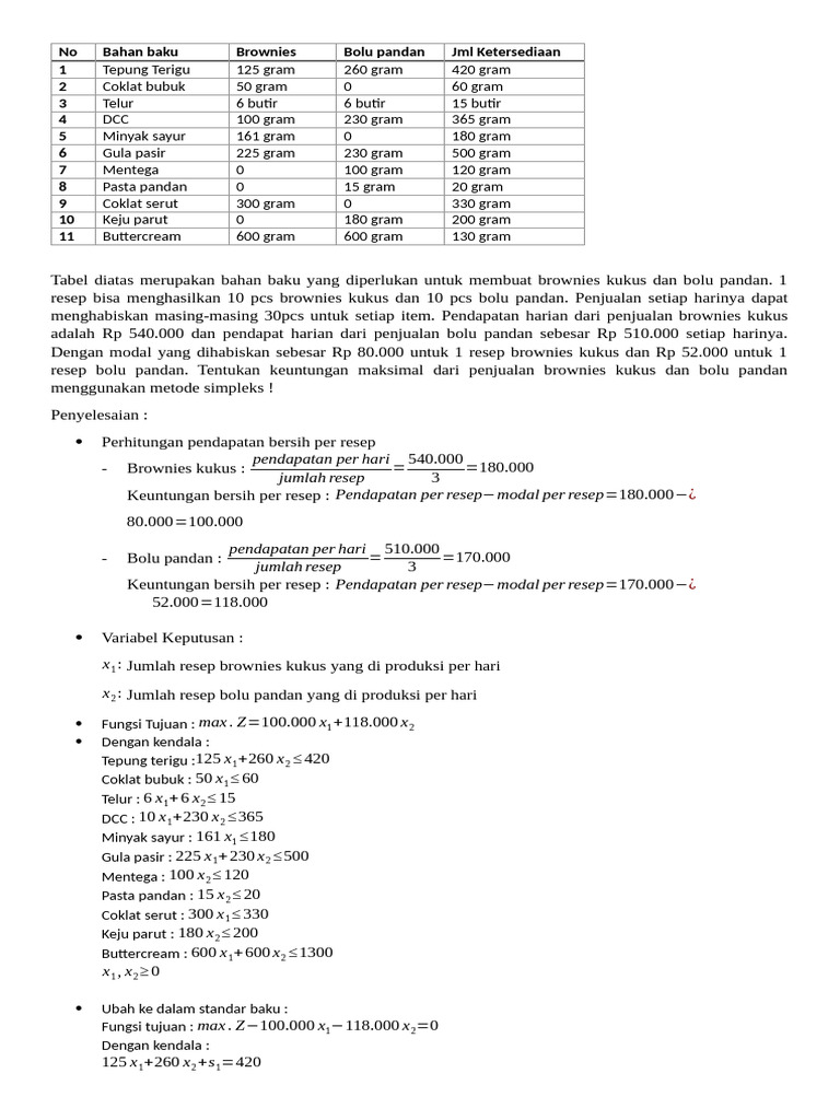 RISET OPERASI - Metode Simpleks (3) Revisi | PDF