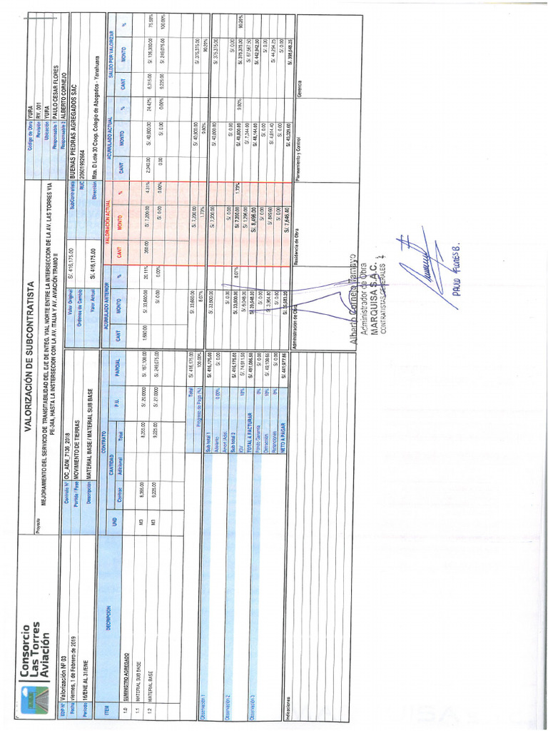 TORRES - BP - OC 7136 - Val 003 | PDF