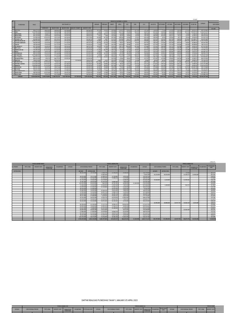 Lampiran SP2B | PDF