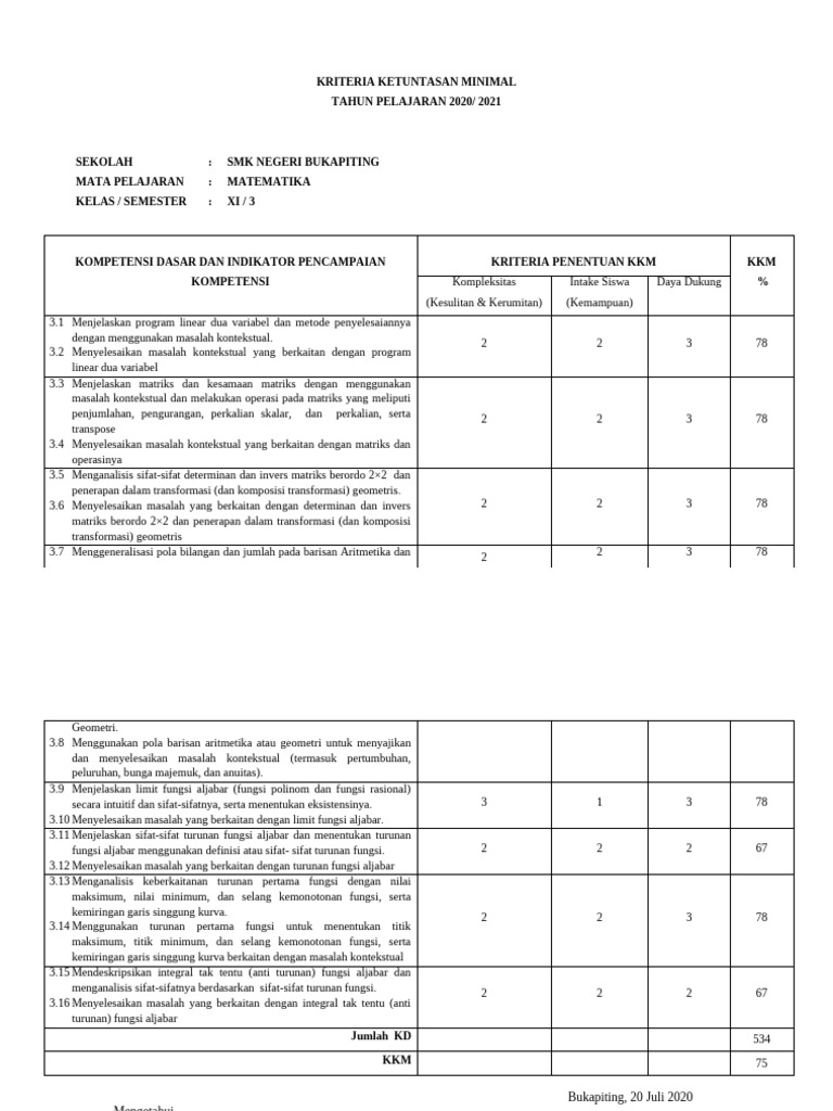 KKM Kelas Xi Fix | PDF