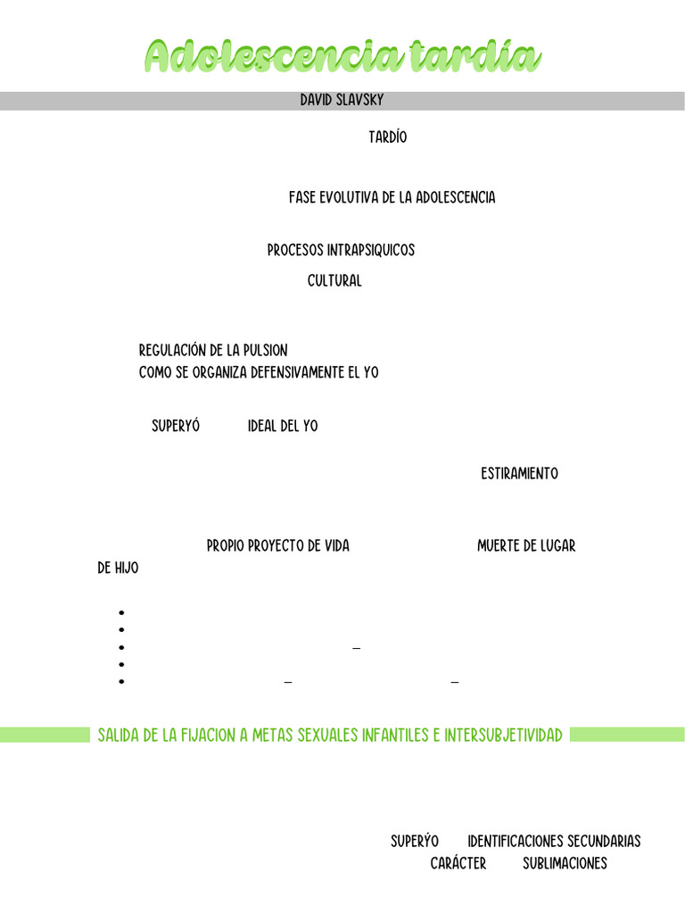 Resumen. Adolescencia Tardia. Slavsky 5 | PDF | Carné de identidad ...