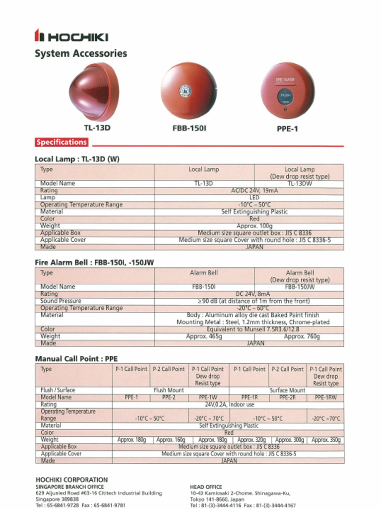 FBB 150i, TL-14D | PDF