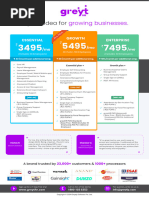 KPMG Organisational Chart&offices | PDF