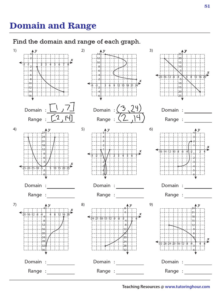 2.1 - Domain & Range Worksheet (All Groups) | PDF