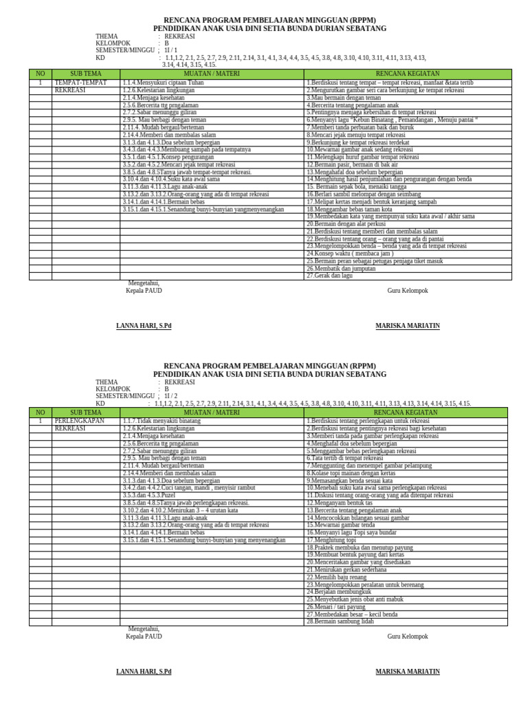 RPPM Semester II B | PDF