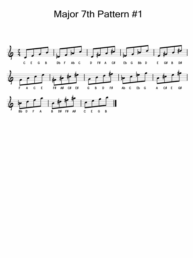 Major 7 TH Patterns | PDF