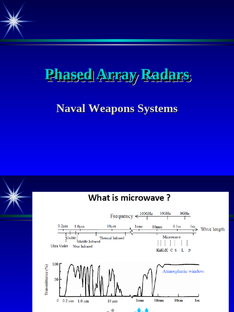 Phased Array | PDF | Radar | Antenna (Radio)