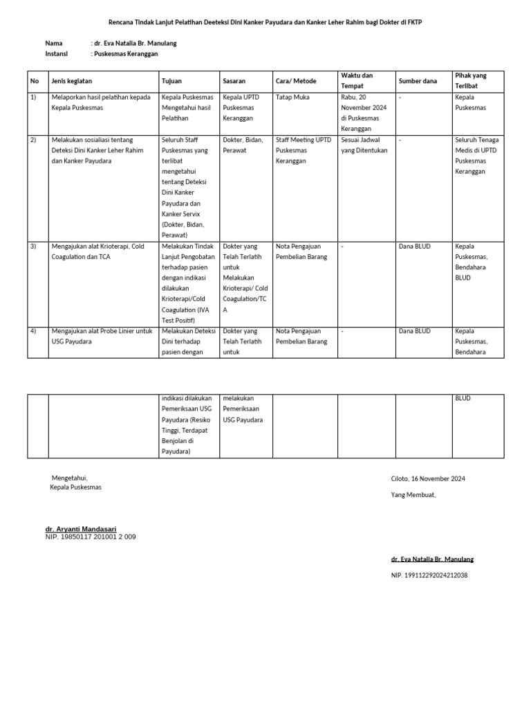 Format RTL - Deteksi Dini | PDF
