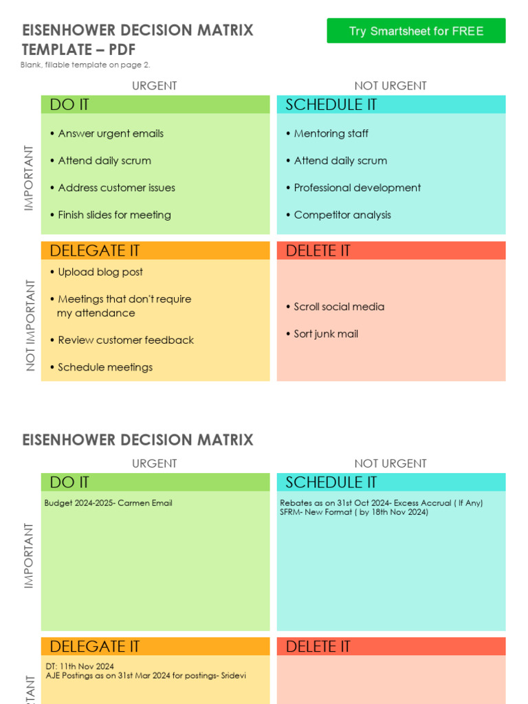 Blank Eisenhower Matrix Template | PDF