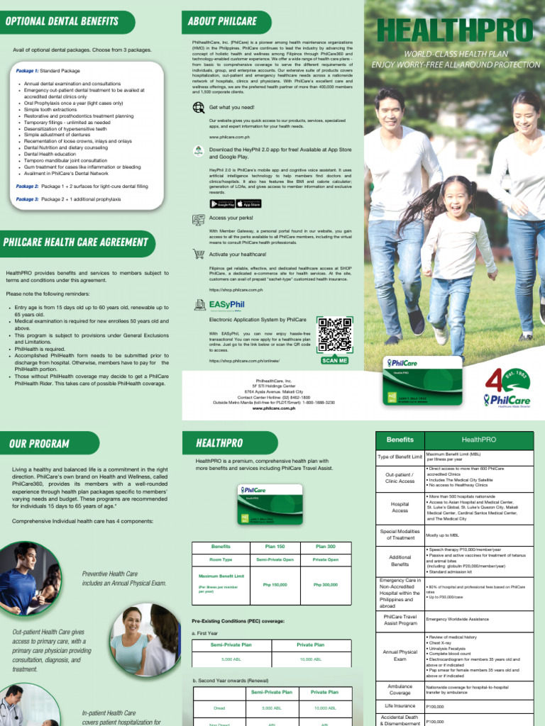 HealthPro (1) (1) | PDF | Dentistry | Hospital