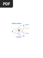 Class 9 Science Notes Chapter 4. Structure of The Atom | PDF | Atoms ...