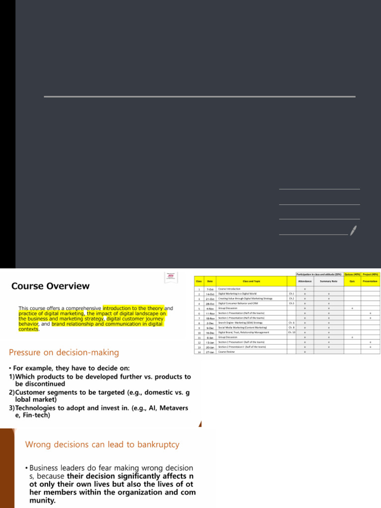 Ecom | PDF | Marketing | Digital Marketing