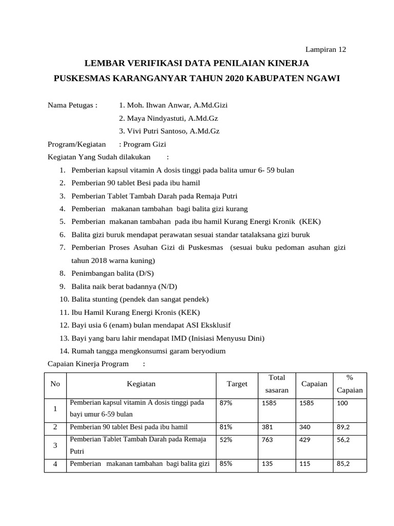 Lembar Verifikasi GIZI 2021 | PDF