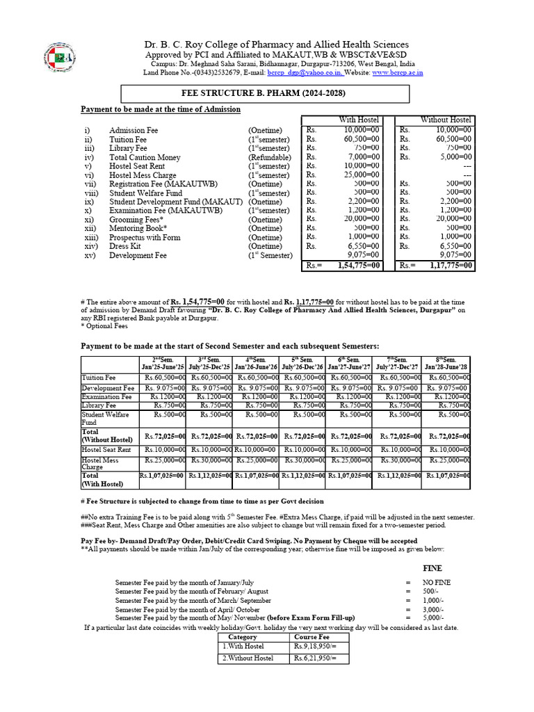 Revised Fee Structure 2024 | PDF | Debit Card | Fee