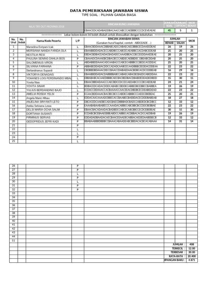 Analisis Bindo | PDF