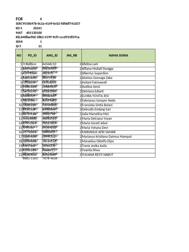 Nil - Rapor - 20241 - 401130100 - RK Xi Babud 1 LM Kim | PDF