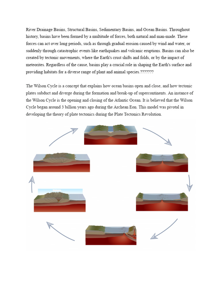 Evolution of Earth’s Basins and Mountains | PDF