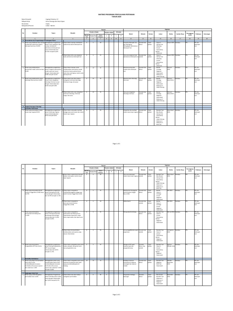 Matrik Programa Sugeng 2024 | PDF