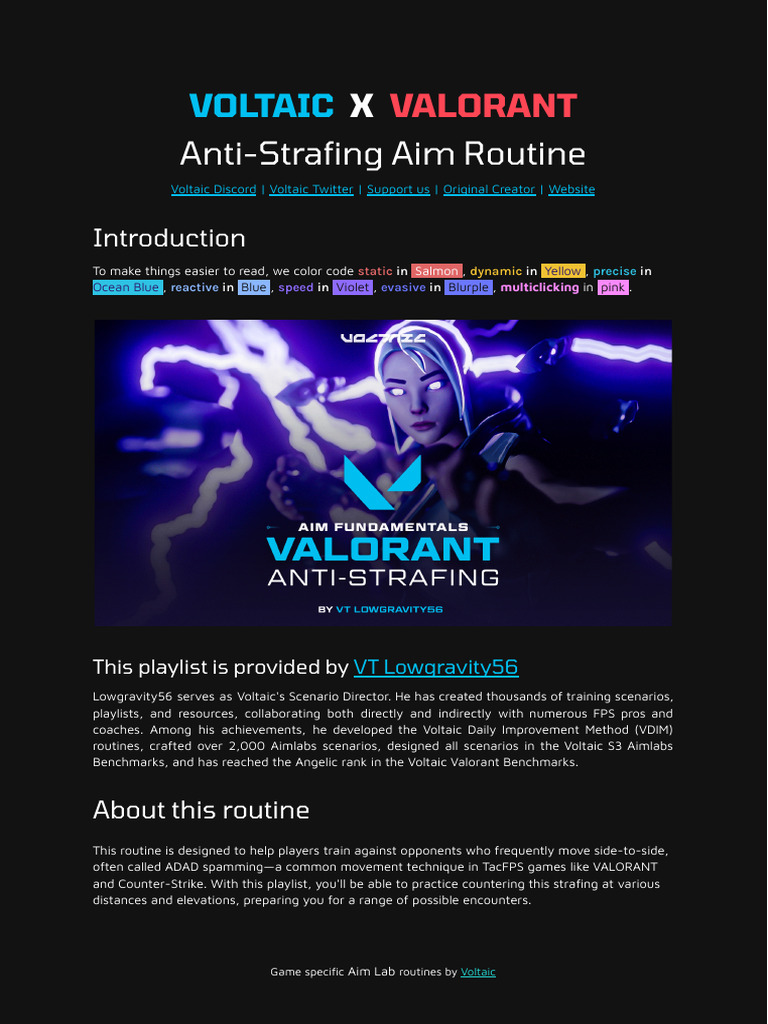 Voltaic Aimlabs X Valorant - Anti-Strafing Aim Routine by VT Lowgravity56 | PDF