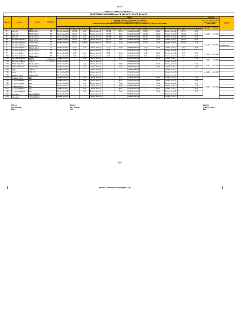 October 2023 Preventive Maintenance Schedule | PDF | Mechanical Engineering
