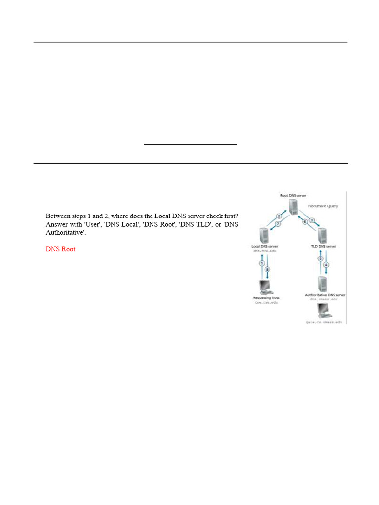 CNET Sessional-II (Solution) Spring-2024 | PDF | Domain Name System | World Wide Web
