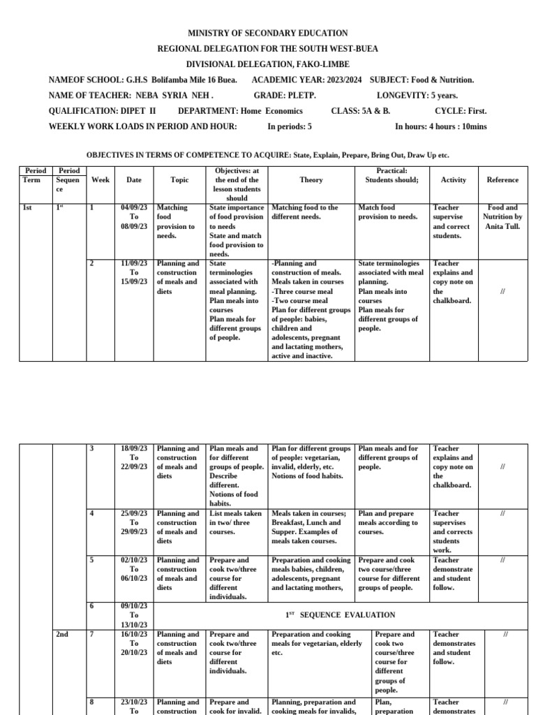 F5 NUTRITION 24 | PDF | Meal | Menu