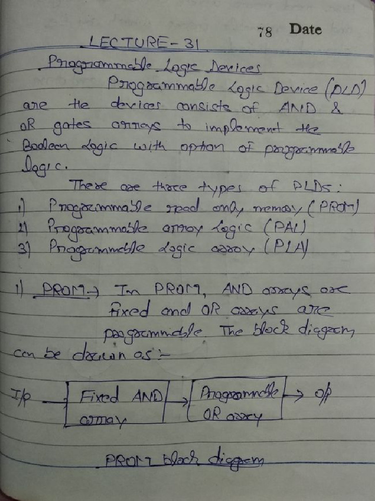 PLD | PDF
