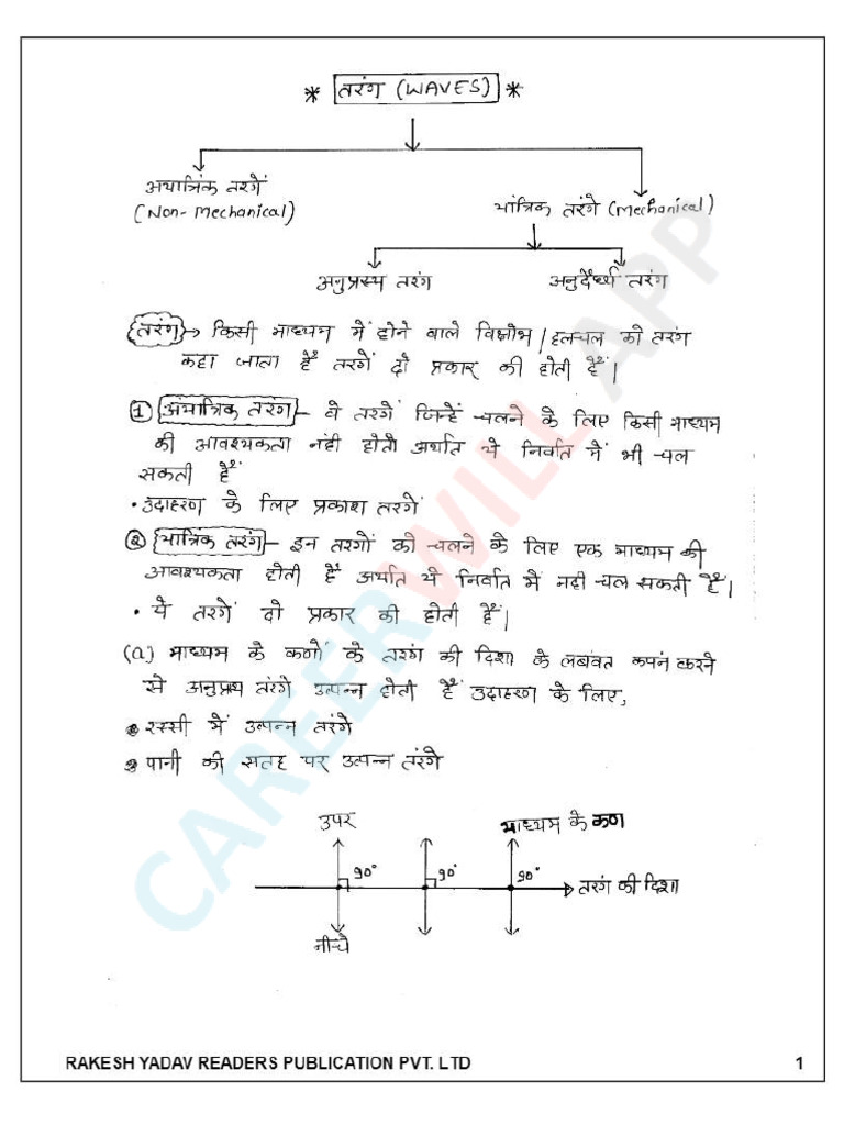 Physics Class Notes by Yash Pandit | PDF